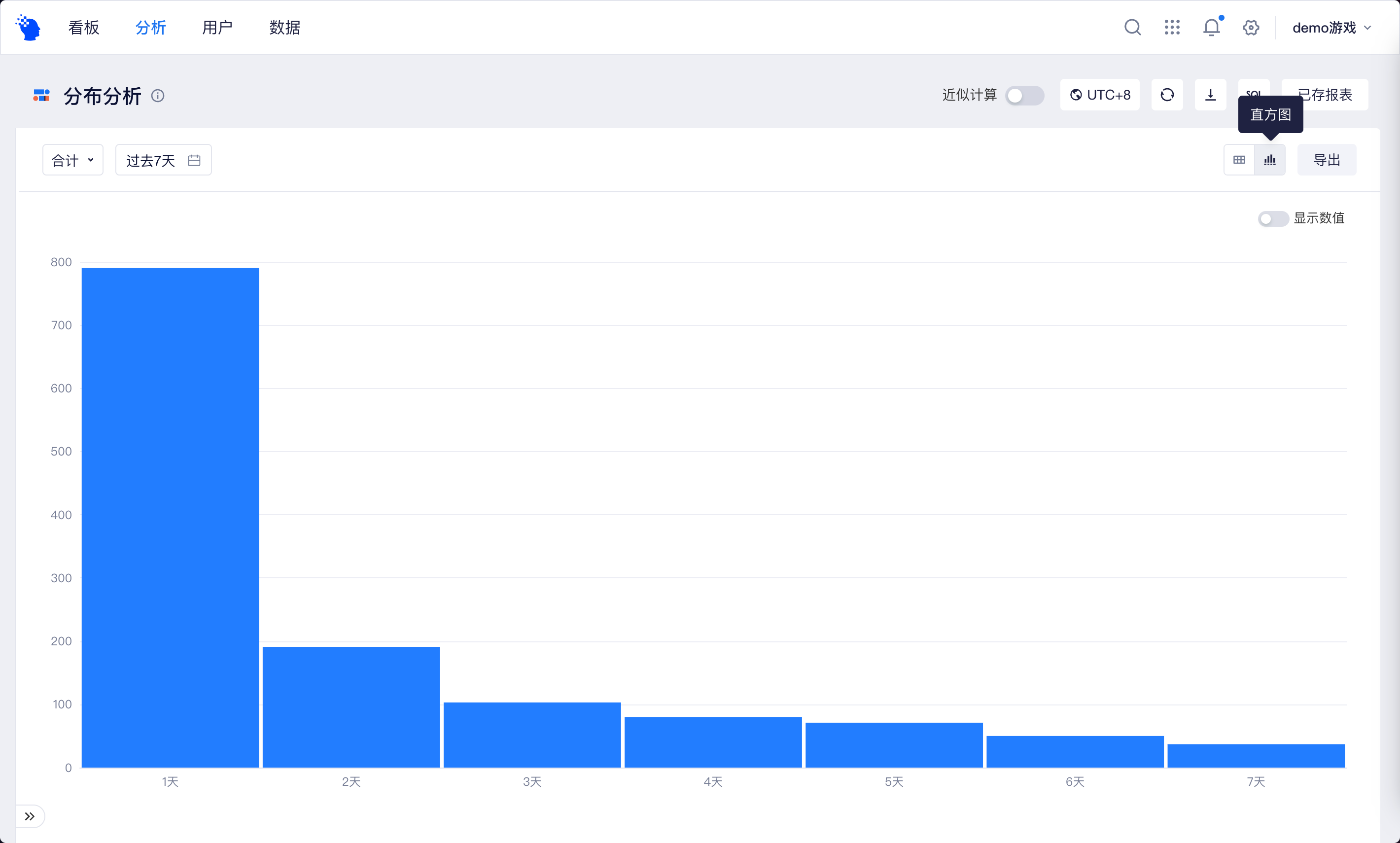 分布分析 | ThinkingData