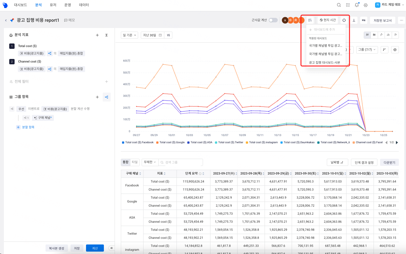 Report(리포트) | ThinkingData