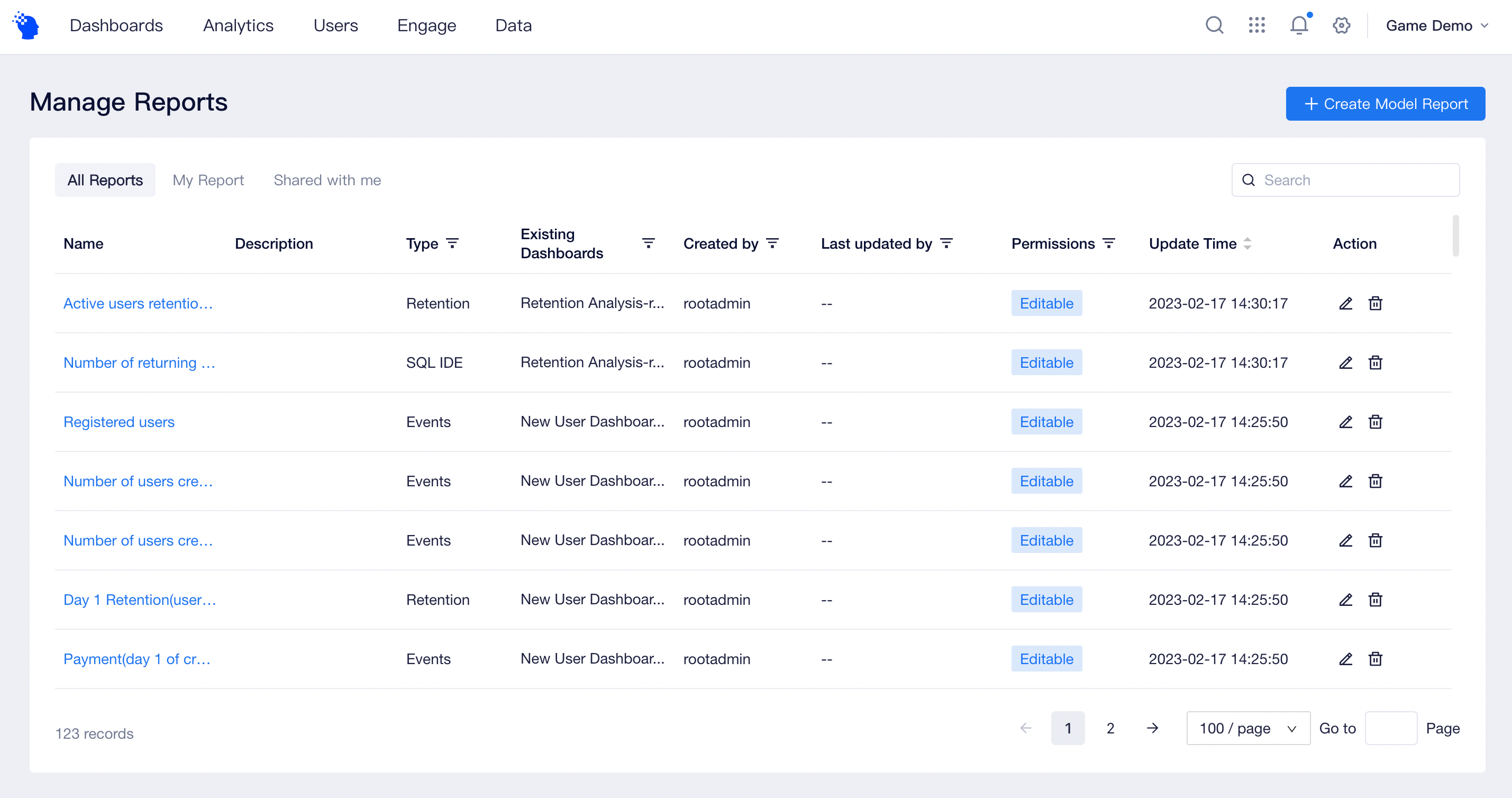 Report | ThinkingData