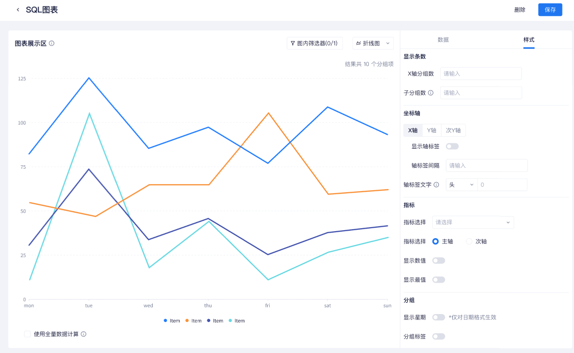 可视化模块 | ThinkingData