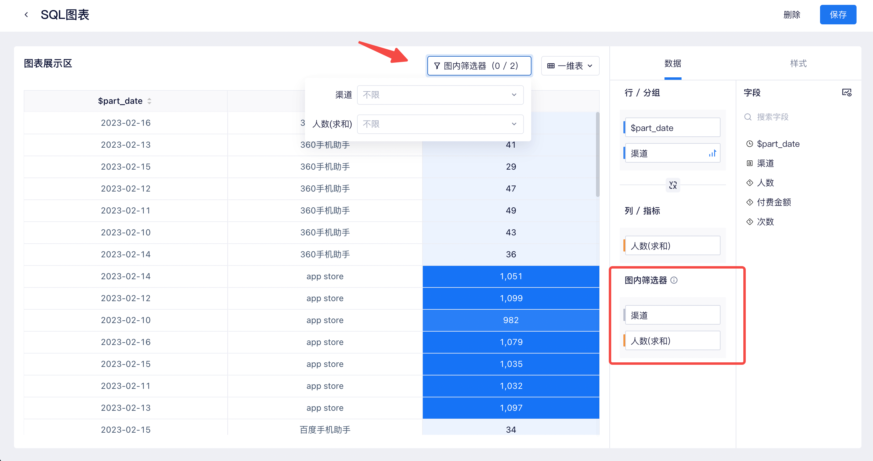 可视化模块 | ThinkingData
