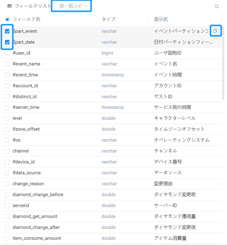 SQL クエリ | ThinkingData