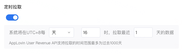 AppLovin User Revenue API | ThinkingData