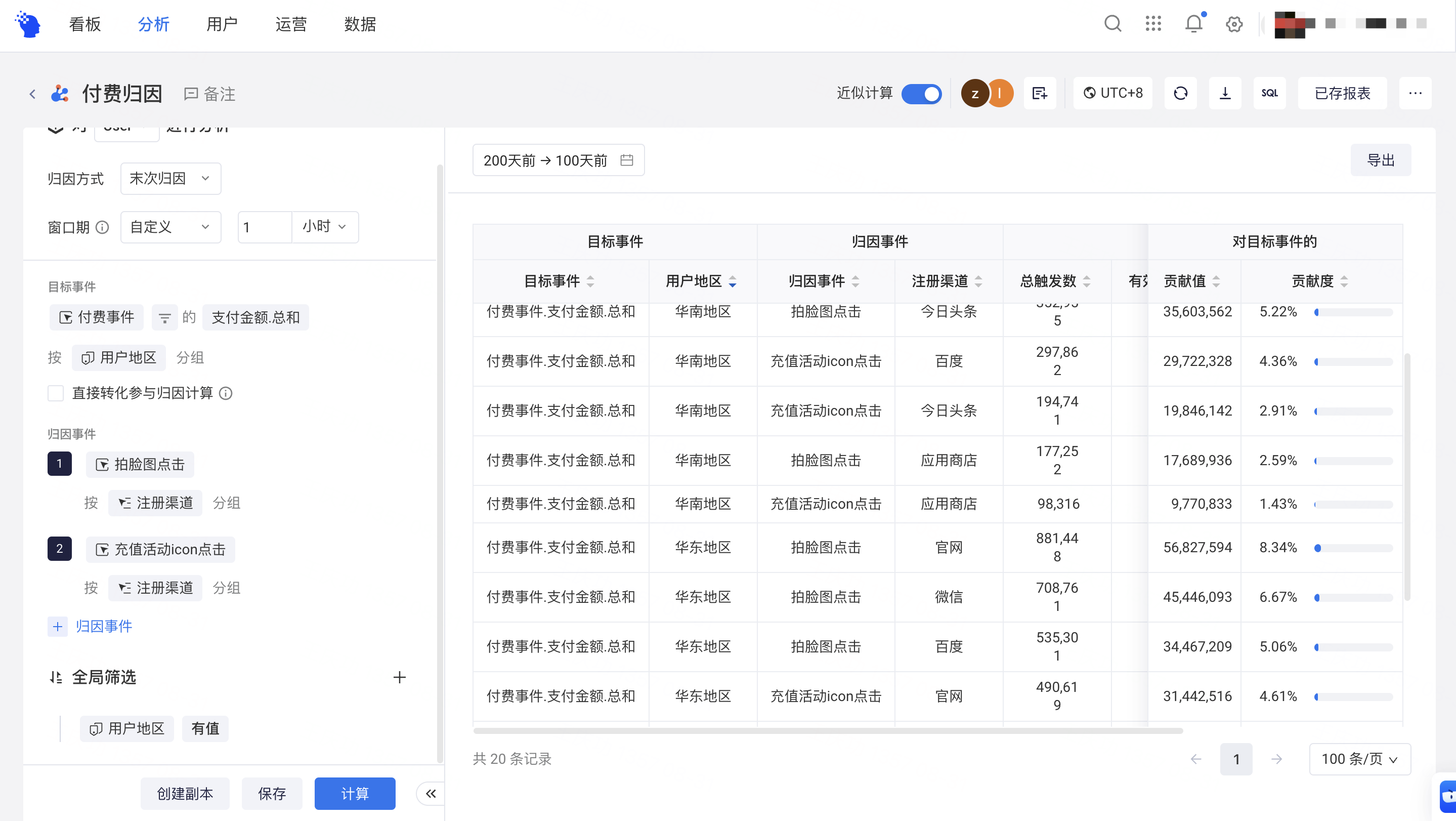 归因分析 | ThinkingData