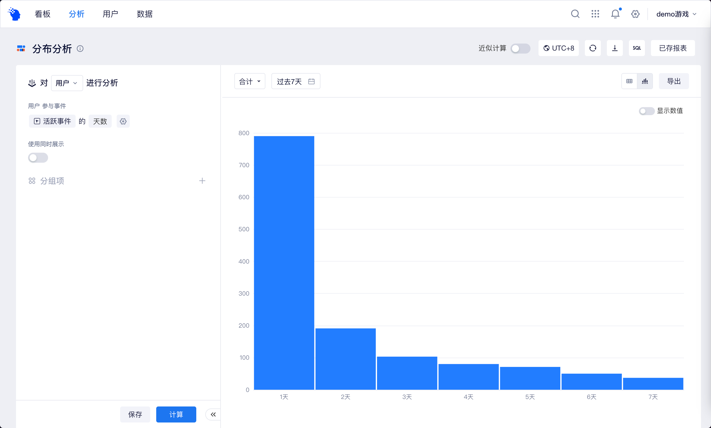 分布分析 | ThinkingData